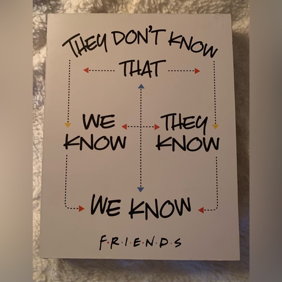 FRIENDS | Wall Decor | Friends 8x Picture | Poshmark